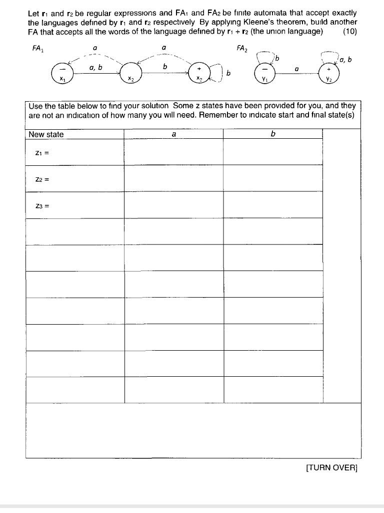 Solved Let r1 and r2 be regular expressions and FA1 and FA2 | Chegg.com