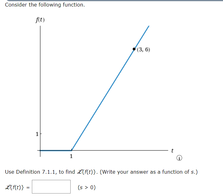 Solved Use Theorem 7.1.1 to find L{f(t)}. (Write your answer | Chegg.com