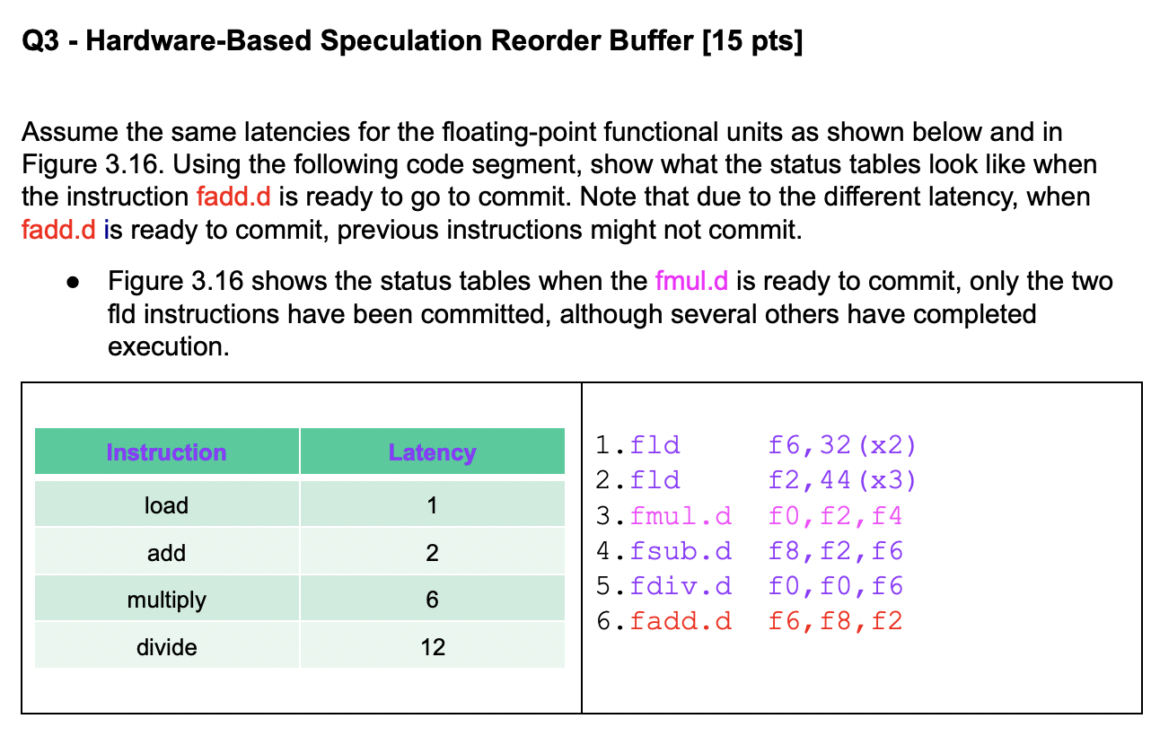 Q3 - Hardware-Based Speculation Reorder Buffer [15 | Chegg.com