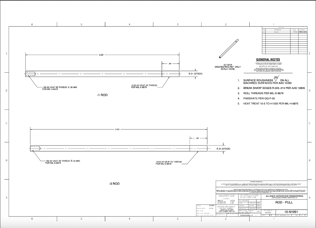Solved CLASSIFICATION: PARTS LIST DRAWING NO. FAA-PMA | Chegg.com