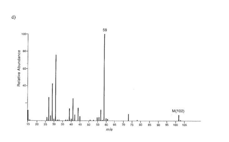 Solved Mass Spectrometry Practice Problems For each | Chegg.com