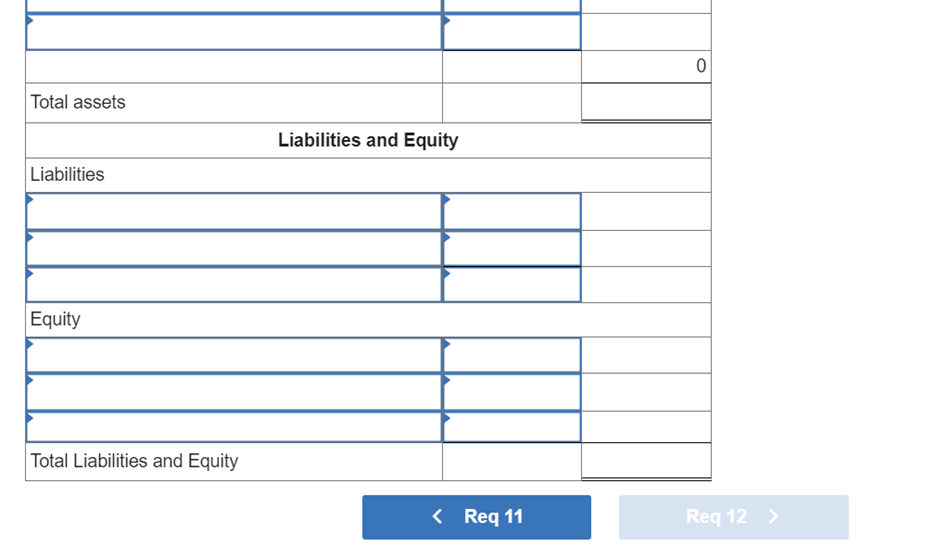 Solved Factory overhead budget. Note: Round variable | Chegg.com
