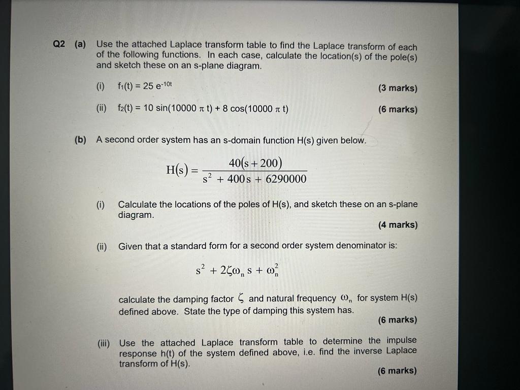 Solved Use the attached Laplace transform table to find the | Chegg.com