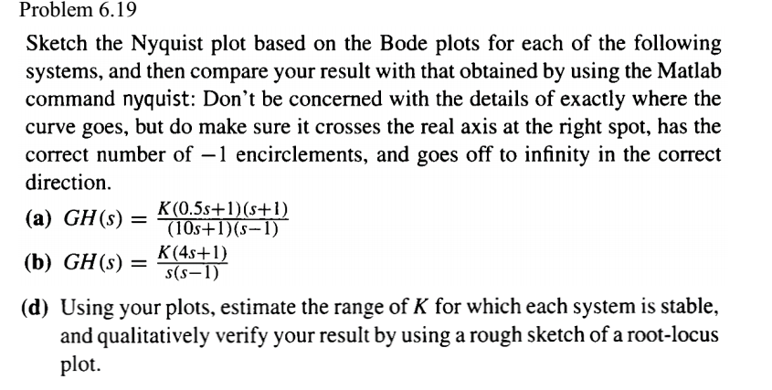 Solved Problem 6.19 Sketch the Nyquist plot based on the | Chegg.com