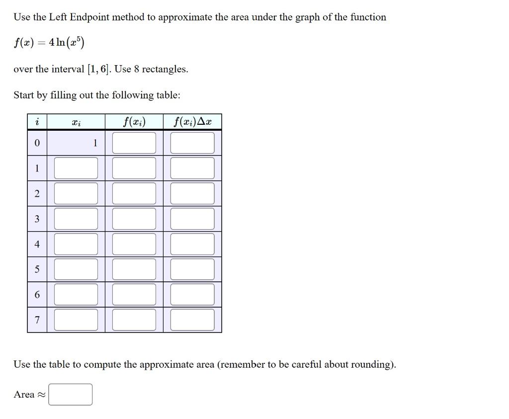Solved Use the Left Endpoint method to approximate the area | Chegg.com