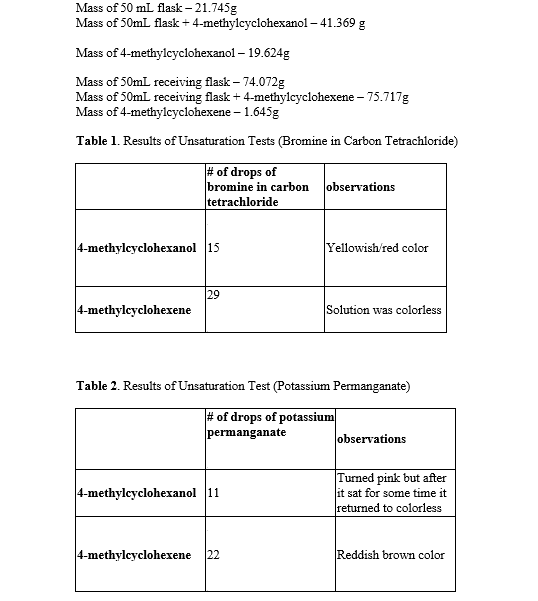 Solved Alkene (Unsaturation) Classification Tests Two common | Chegg.com