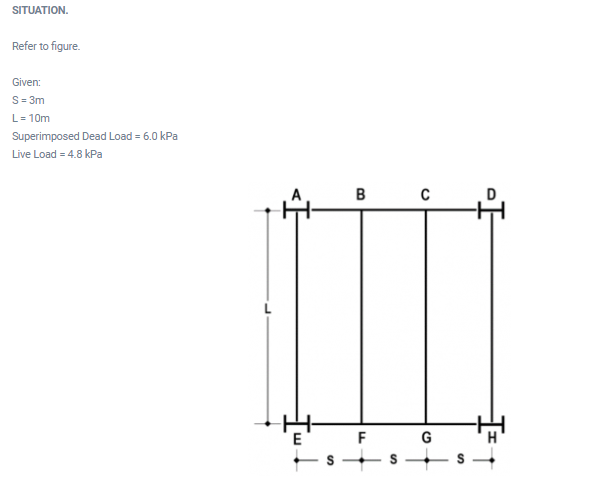 Solved SITUATION. Refer to figure. Given: S = 3m L = 10m | Chegg.com