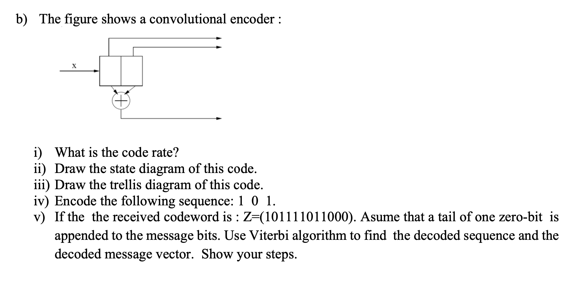 Solved b) The figure shows a convolutional encoder : X i) | Chegg.com