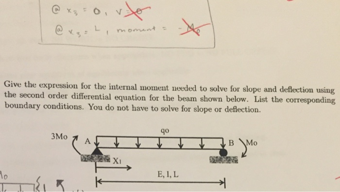 Solved Give the expression for the internal moment needed to | Chegg.com