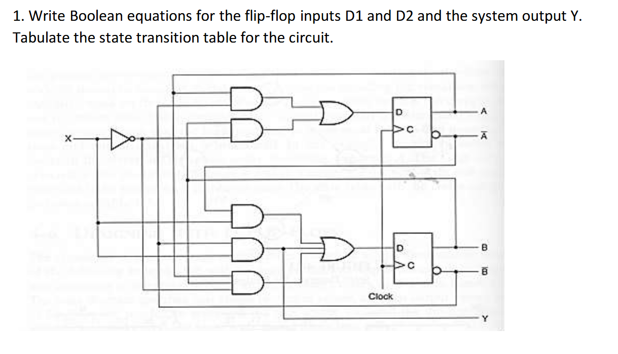 Solved 1. Write Boolean equations for the flip-flop inputs | Chegg.com