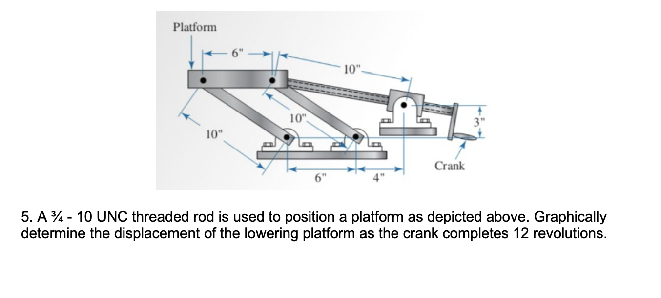 Solved 5. A 3/4 - 10 UNC threaded rod is used to position a | Chegg.com