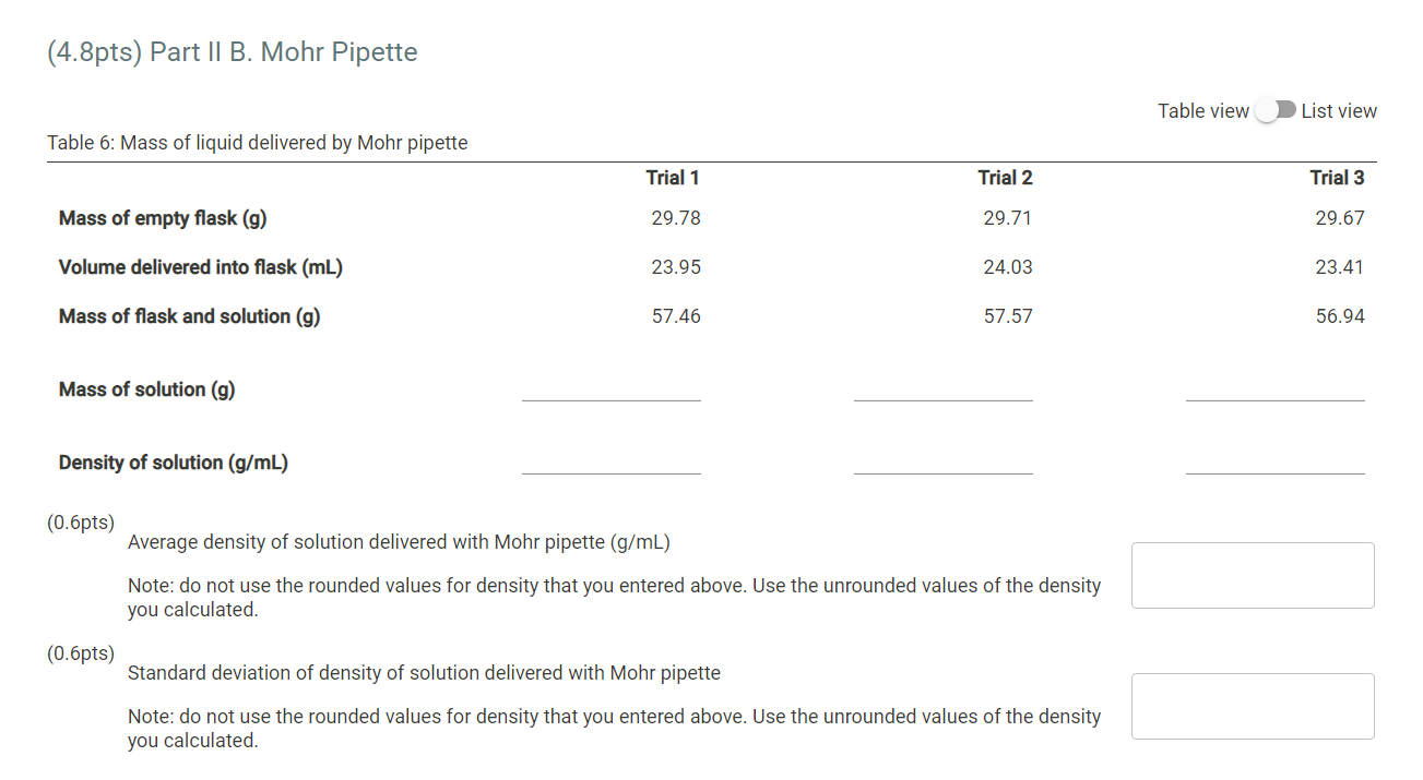 Solved (4.8pts) Part II B. Mohr Pipette Table view List view | Chegg.com