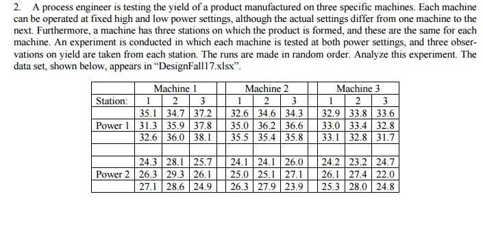 Solved 2. A process engineer is testing the yield of a | Chegg.com