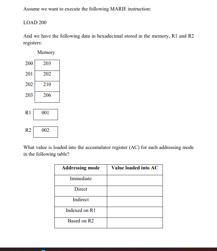Solved Assume we want to execute the following MARIE | Chegg.com