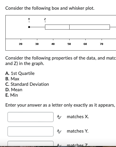 Solved Consider the following properties of the data, and | Chegg.com