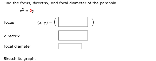 Solved Find the focus, directrix, and focal diameter of the | Chegg.com