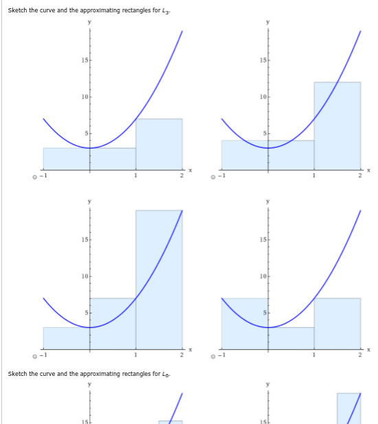 Solved Its all only one question, there are just a lot of | Chegg.com