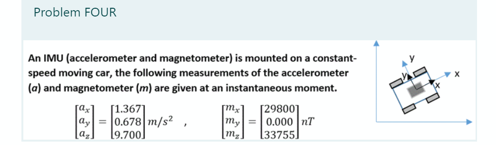 Solved Problem FOUR An IMU (accelerometer and magnetometer) | Chegg.com
