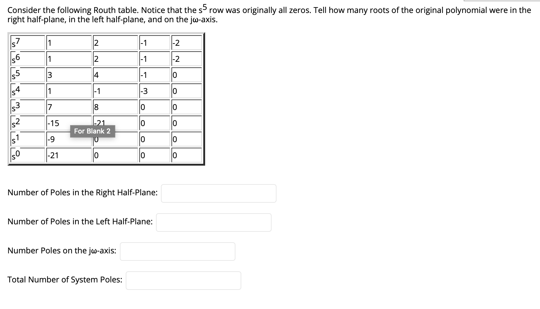 Solved Consider the following Routh table. Notice that the | Chegg.com