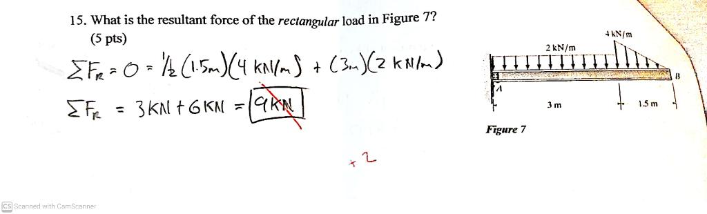 Solved 2 16. Where does the resultant force of the | Chegg.com