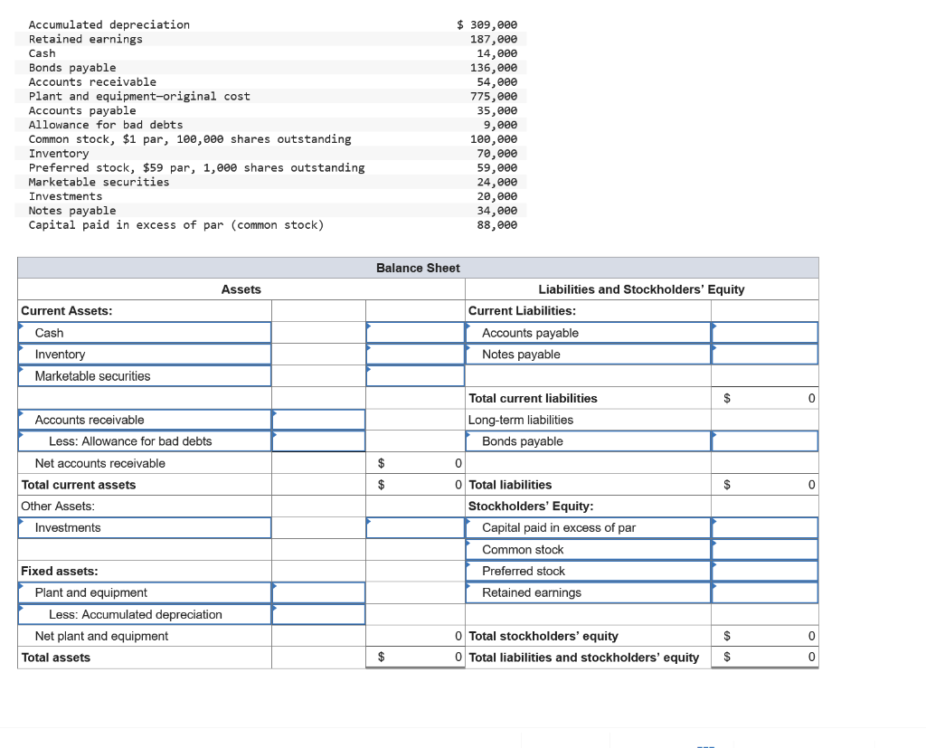 Solved Problem 2-15 (Static) Development of balance sheet | Chegg.com