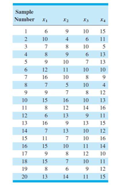 Solved A high-voltage power supply should have a nominal | Chegg.com