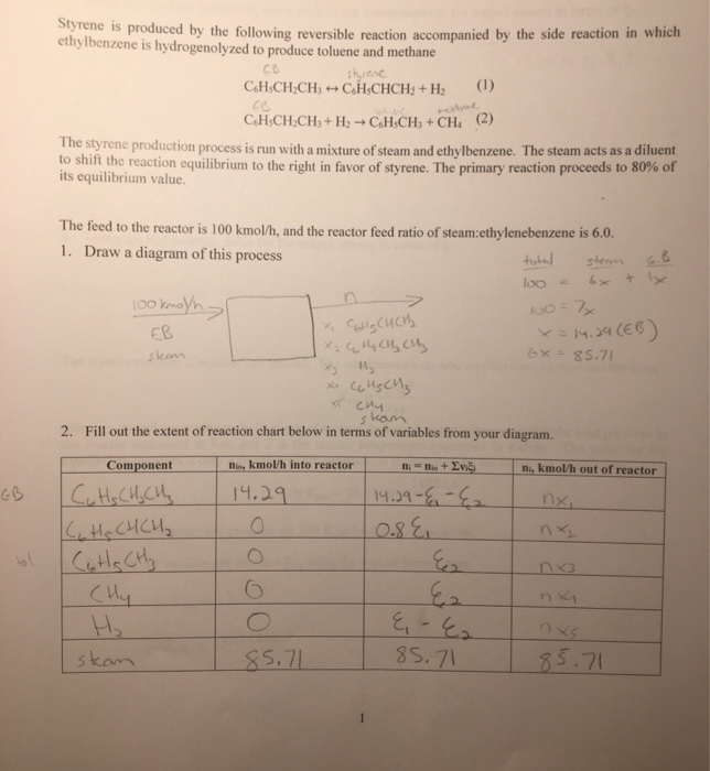 Solved Using extent of reaction, what are the values for | Chegg.com