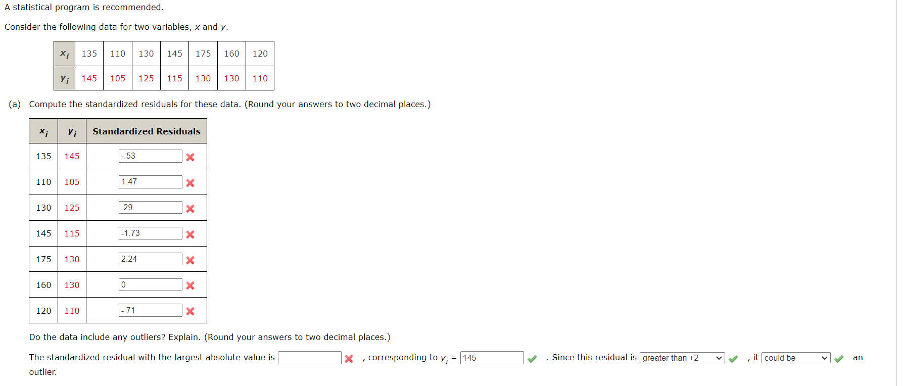 Solved Consider the following data for two variables, x and | Chegg.com