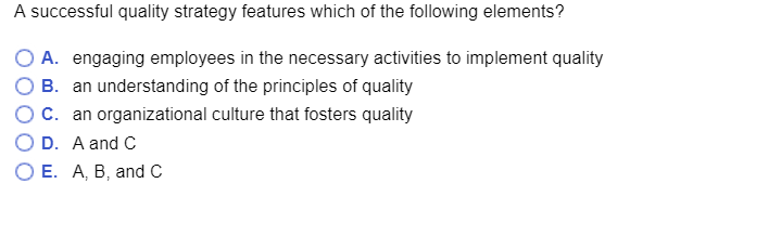 Solved A successful quality strategy features which of the | Chegg.com