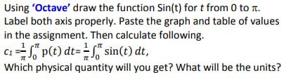 Solved Using 'Octave' draw the function Sin(t) for t from 0 | Chegg.com