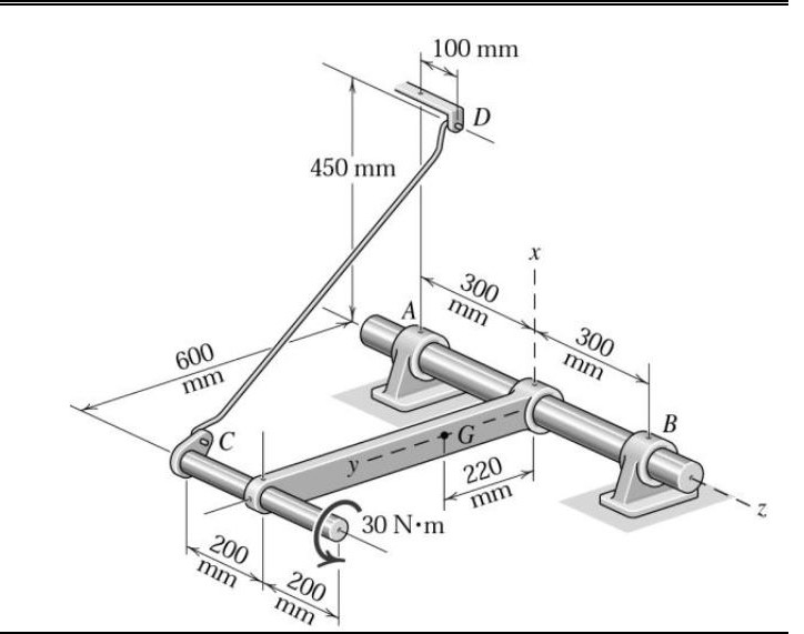 Solved “The system shown in the figure is balanced with the | Chegg.com