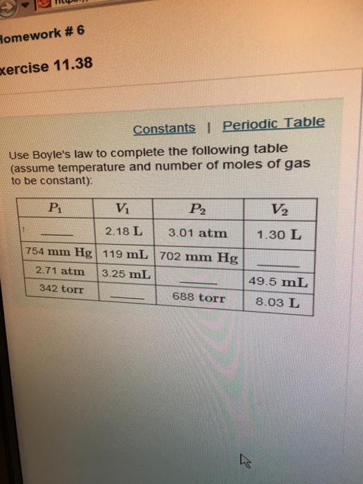 Solved # 6 lomework xercise 11.38 Constants I Periodic Table | Chegg.com