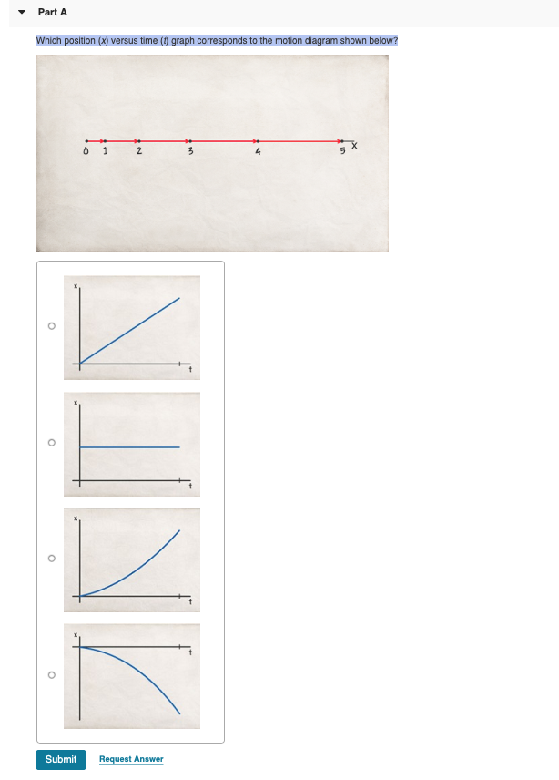 Solved Part A Which position (x) versus time () graph | Chegg.com