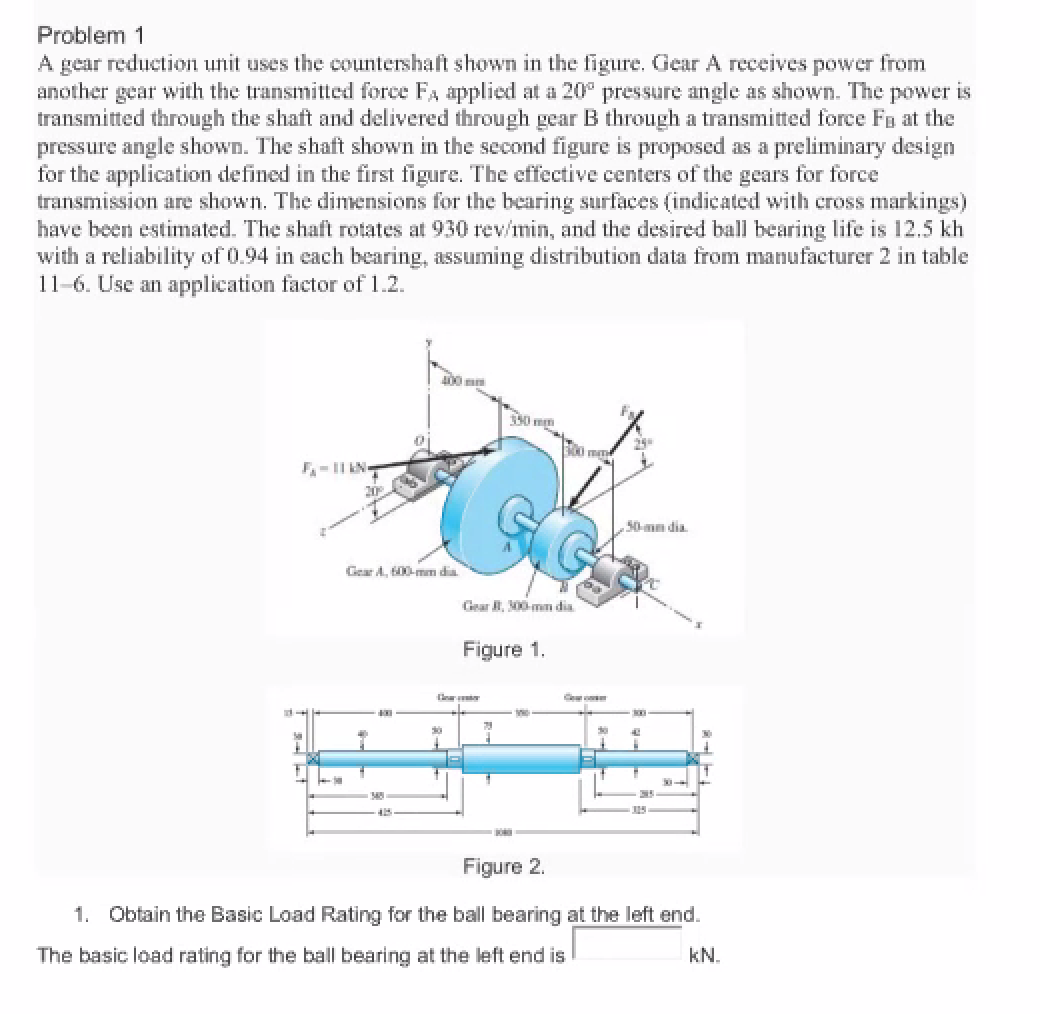 Solved Problem 1 A gear reduction unit uses the countershaft | Chegg.com