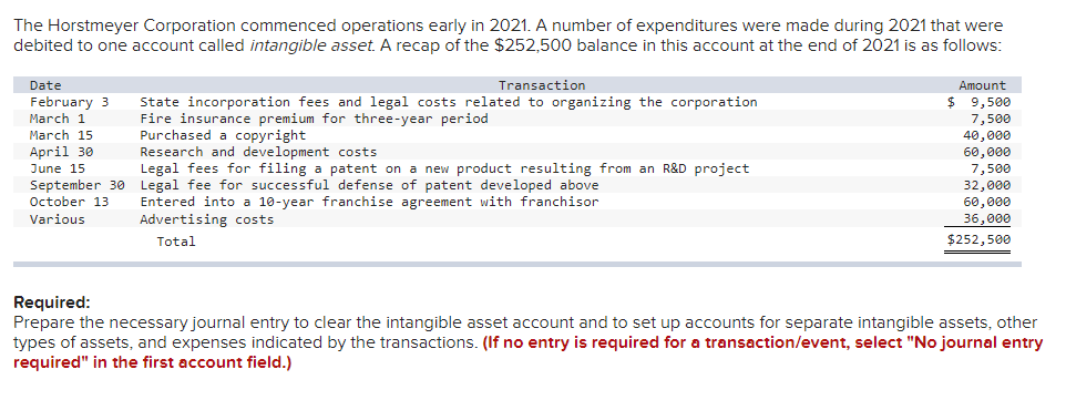 Solved The Horstmeyer Corporation commenced operations early | Chegg.com