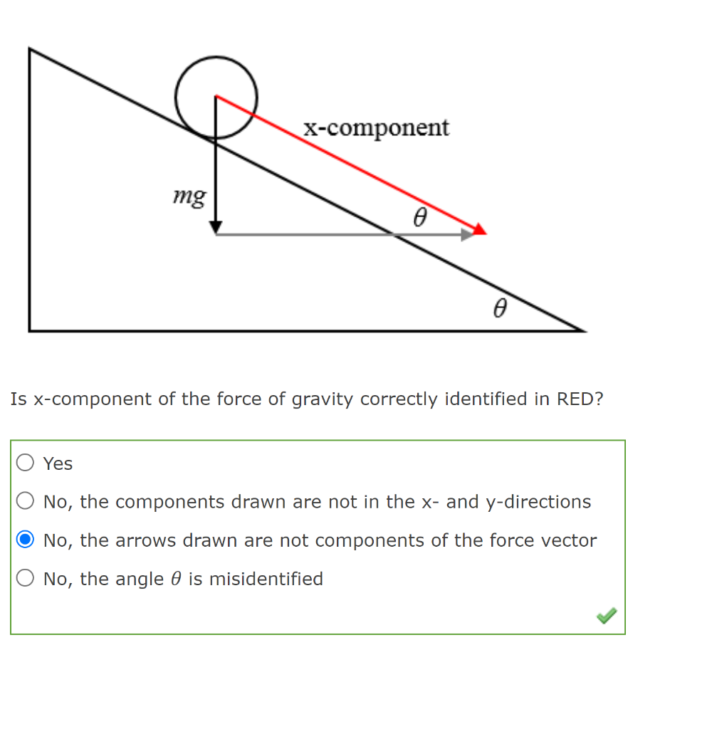 Solved While I was able to guess these I don't fully | Chegg.com