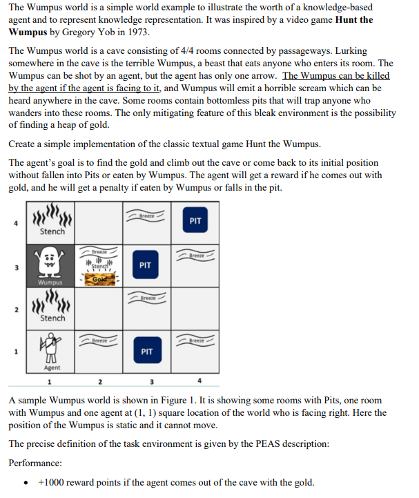 WUMPUS WORLD ASSIGNMENT PYTHON The following | Chegg.com