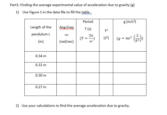Solved Part1: Finding the average experimental value of | Chegg.com