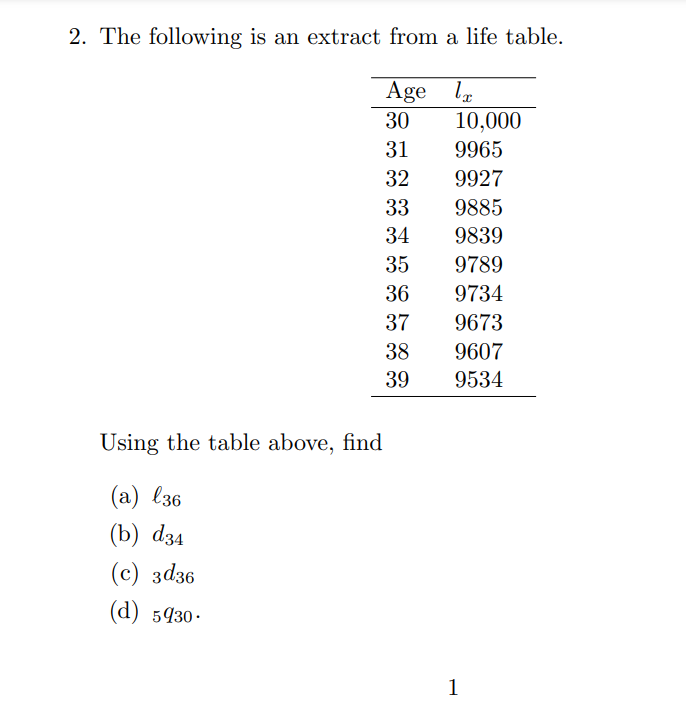 Solved 2. The following is an extract from a life table. | Chegg.com