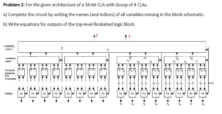 For the given architecture of a 16-bit CLA with Group | Chegg.com