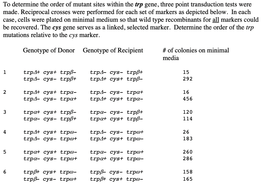 To determine the order of mutant sites within the trp | Chegg.com
