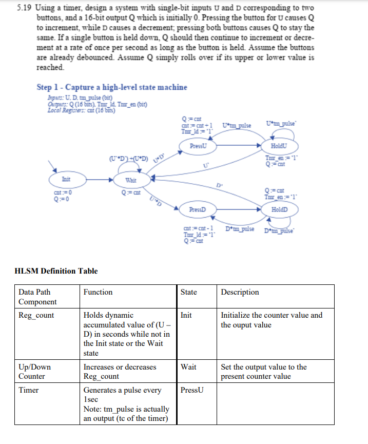 5.19 Using a timer, design a system with single-bit | Chegg.com