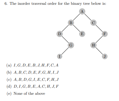Solved 6. The inorder traversal order for the binary tree | Chegg.com