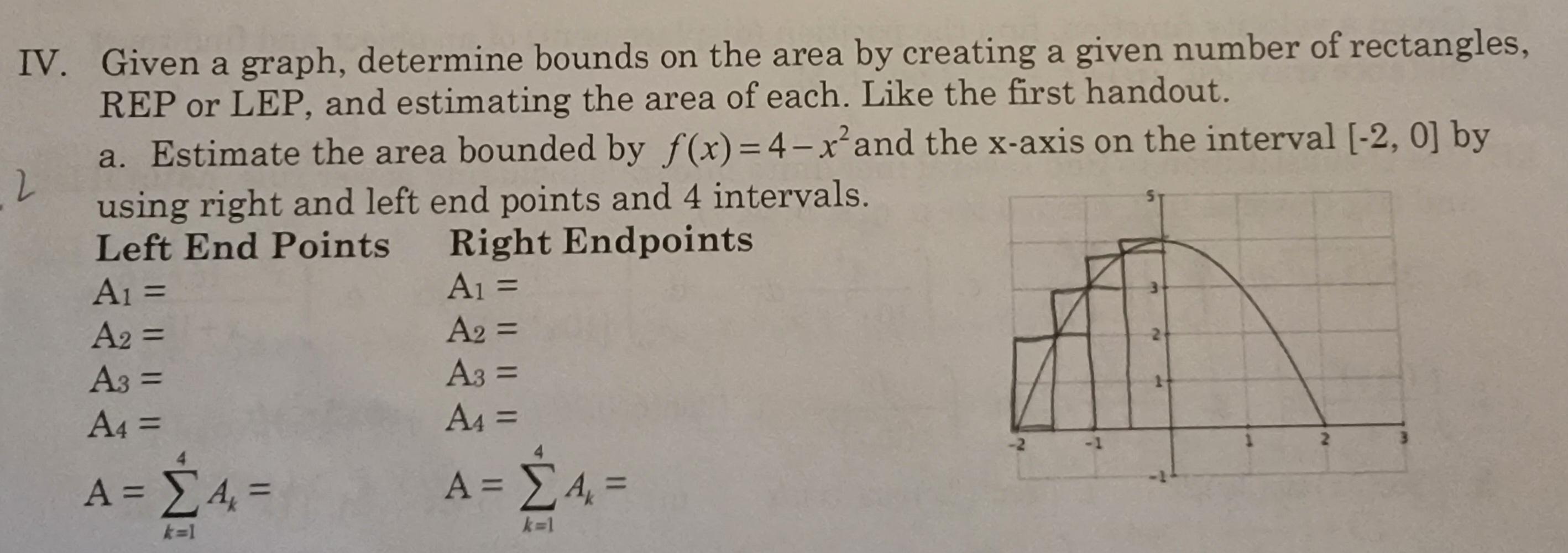 Solved V. Given a graph, determine bounds on the area by | Chegg.com