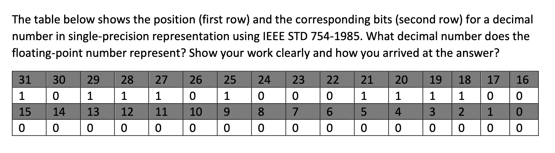 Solved The table below shows the position (first row) and | Chegg.com