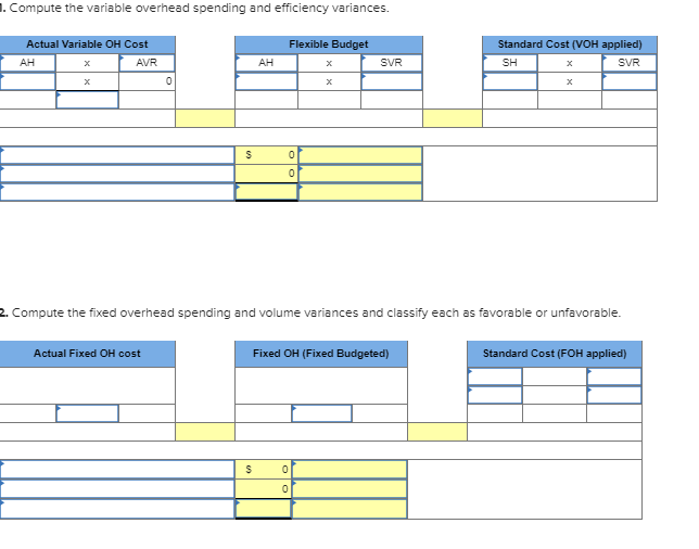 Solved Compute The Controllable Variance Controllable
