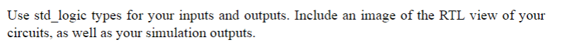 Solved Use std_logic types for your inputs and outputs. | Chegg.com