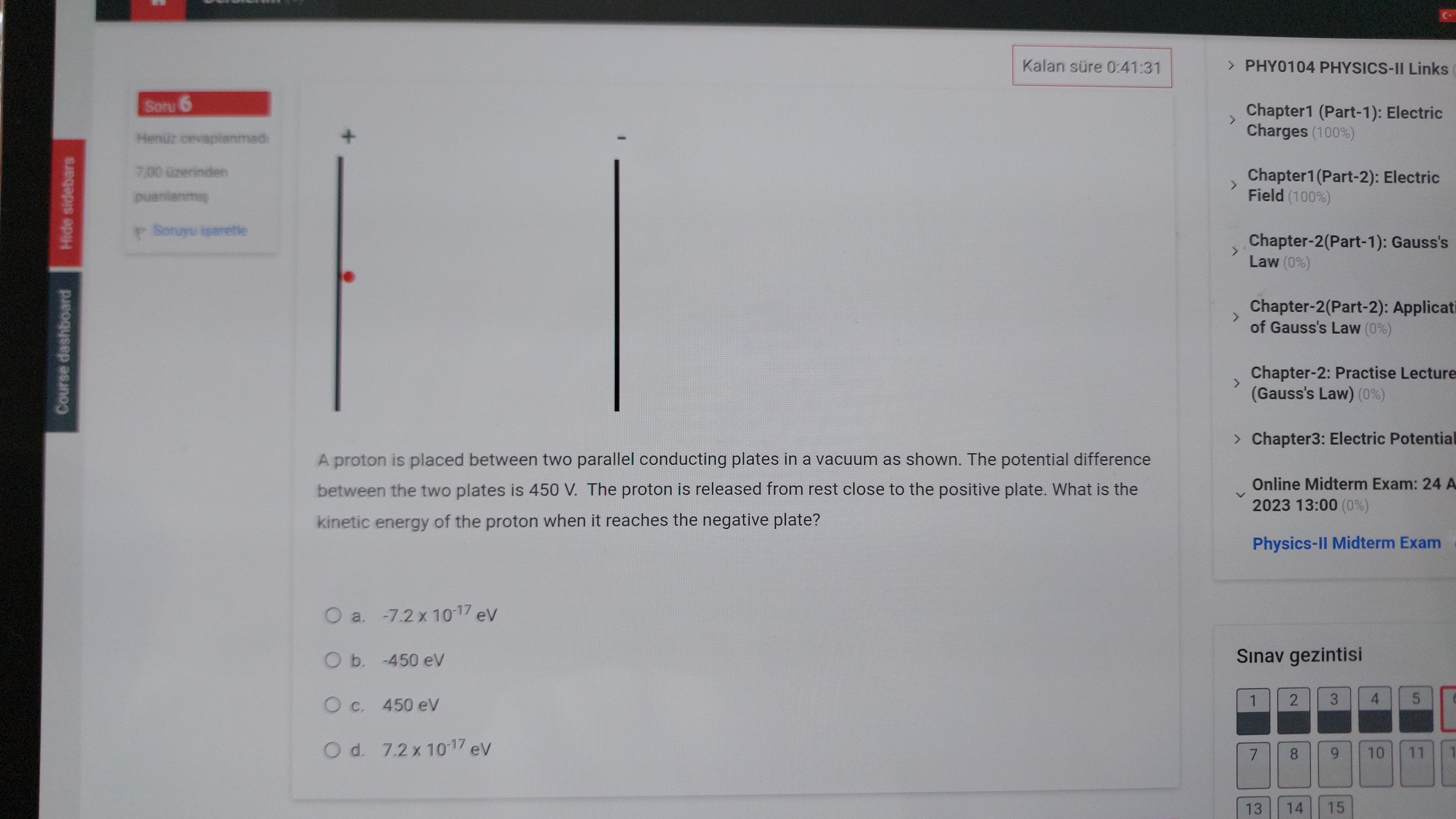 Solved A proton is placed between two parallel conducting | Chegg.com