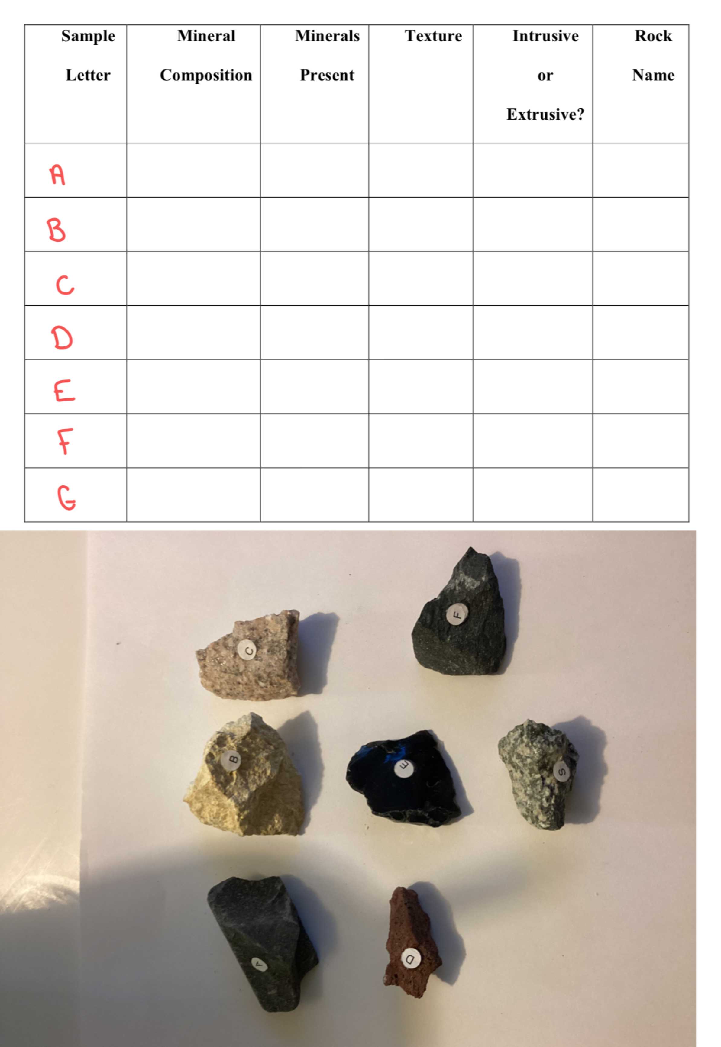 Solved Please answer all of them! due in 4 ﻿hours! 1. | Chegg.com