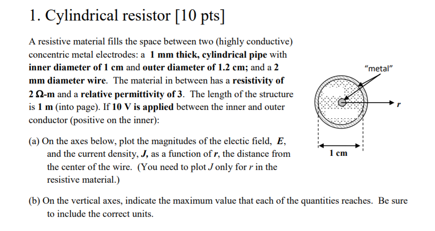 Solved 1. Cylindrical resistor [10 pts] A resistive material | Chegg.com